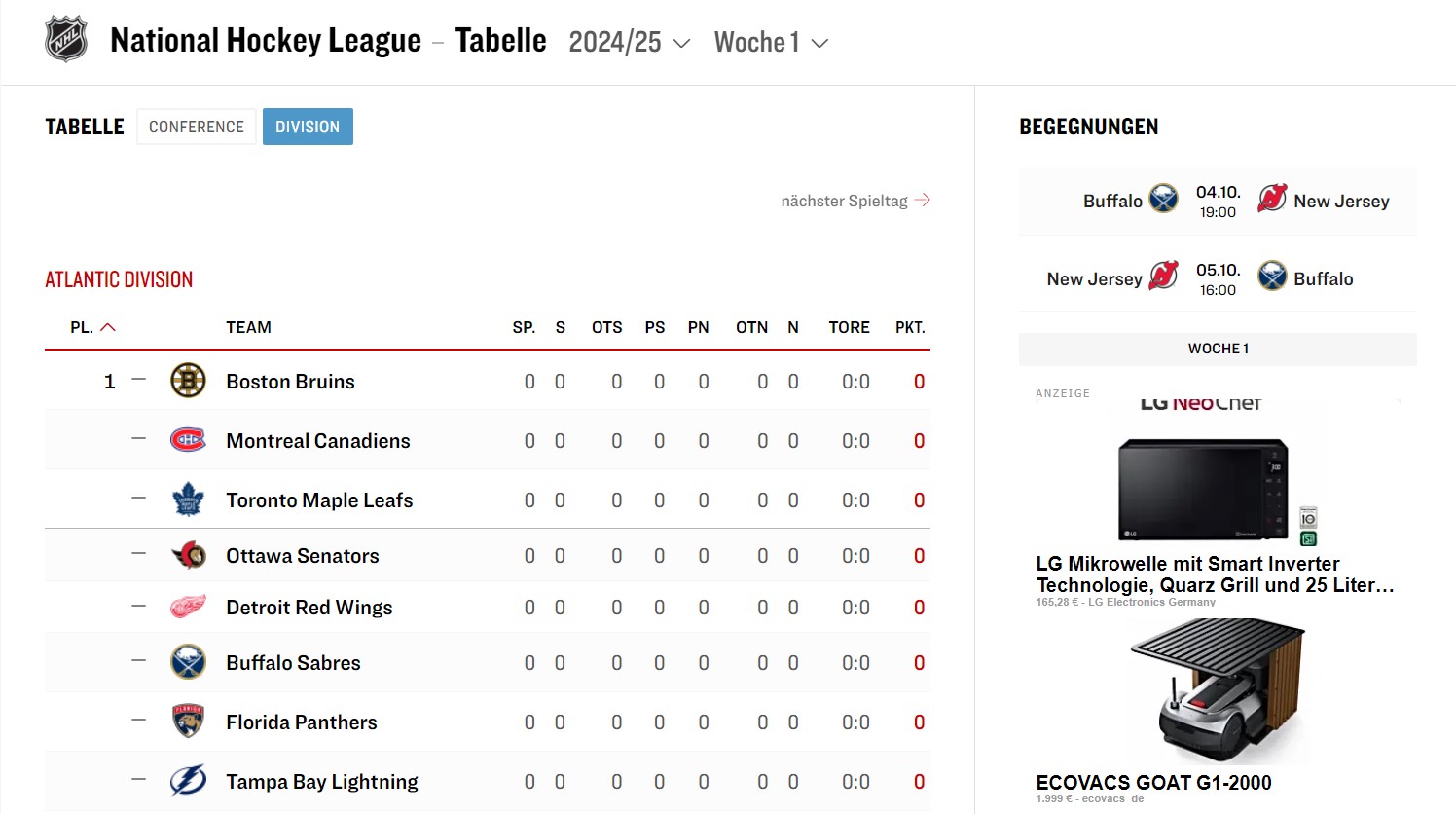 Die Eishockey Tabelle erklärt: 8 wichtige Kriterien & Infos